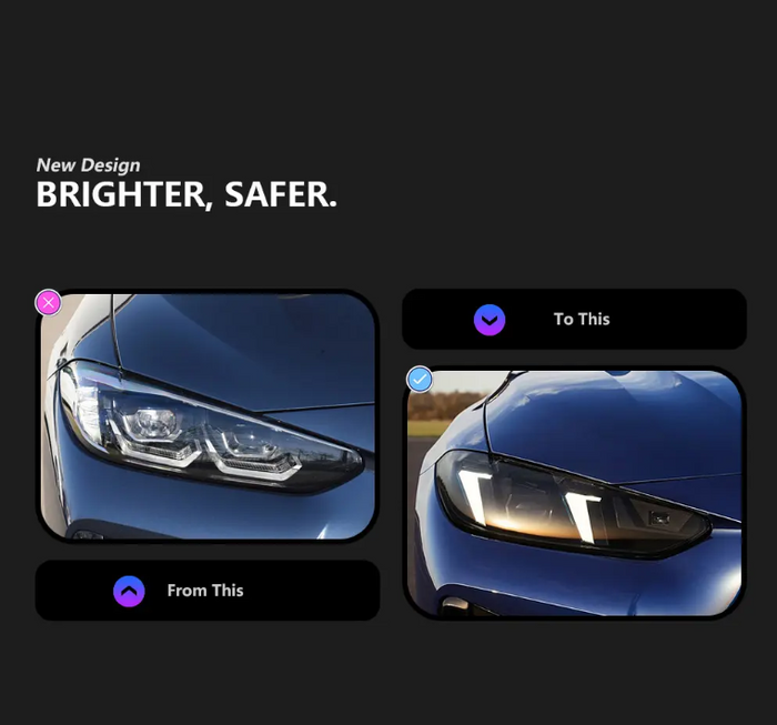 BMW 3/4 Series & M3/M4 G8X Snake Eyes Headlight Upgrade Plug & Play